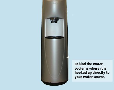 Water Coolers in Calgary | Get Quenched Water Company